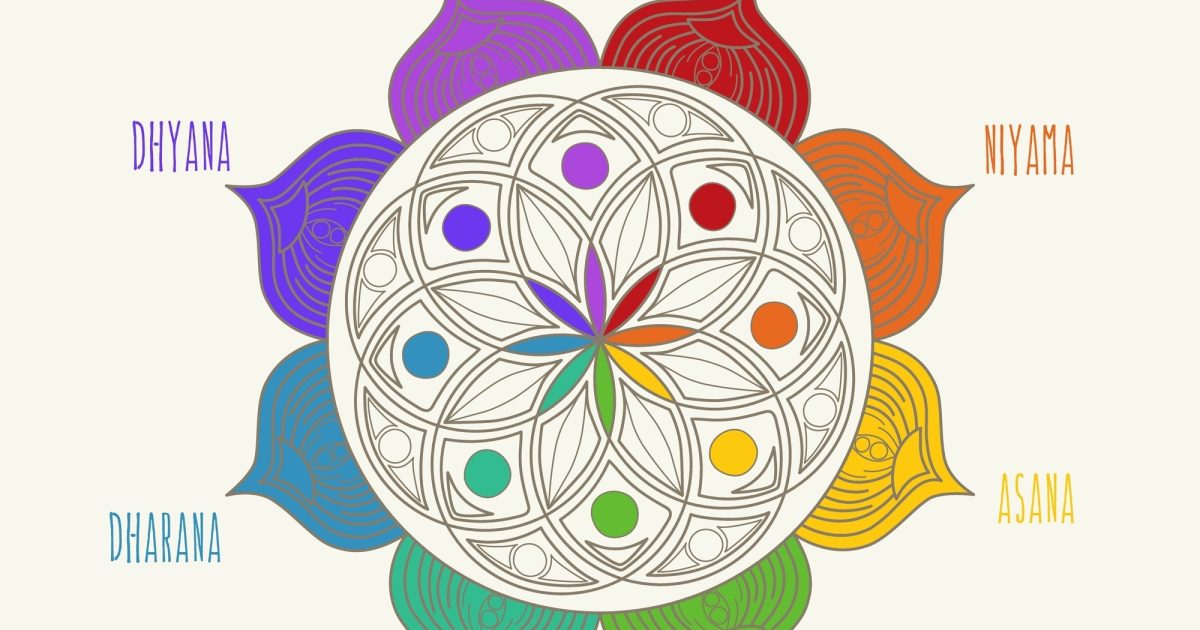 The Eight Limbs of Yoga: A Comprehensive Guide to… | Pranayoga School